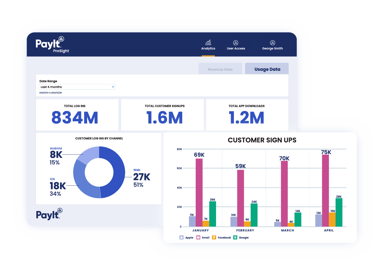 How PayIt Works - PayIt